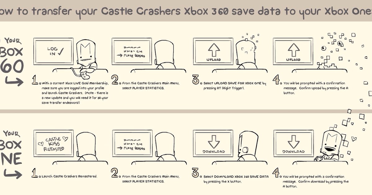 That F'ing Monkey: Castle Crashers Remastered