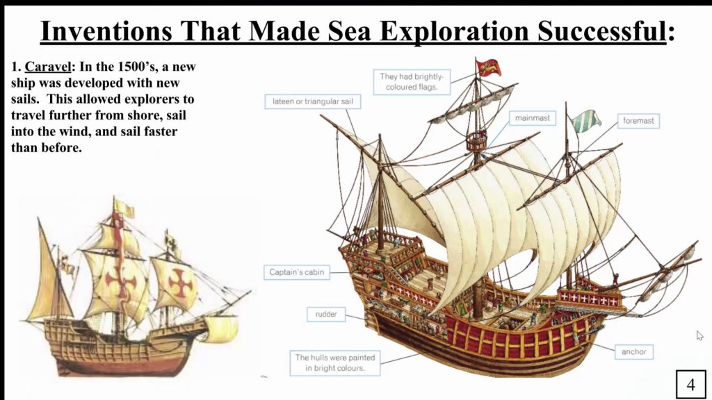 Prince Henry The Navigator Ship Route