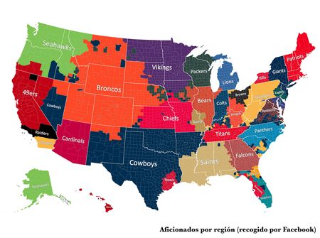 el mundo de la NFL: EQUIPOS