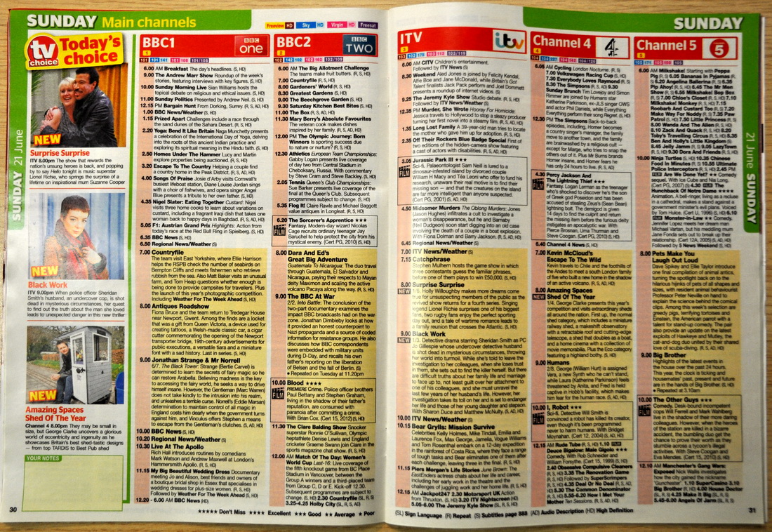 XPLORADIO: Angielskie tygodniki telewizyjne - UK TV Guides