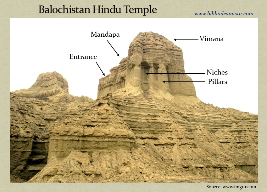 The Sphinx of Balochistan: Is it a Man-made, Rock-cut, Architectural ...