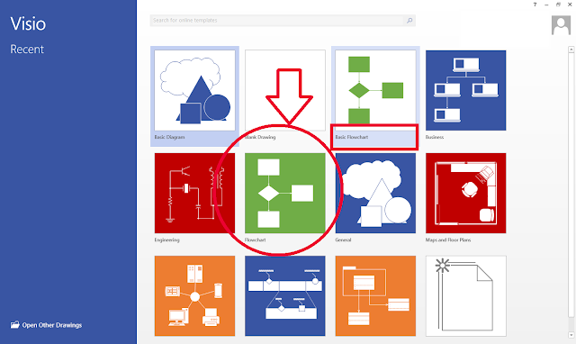 How to Make Simple Flowchart in Microsoft Visio ? ~ MyMSV