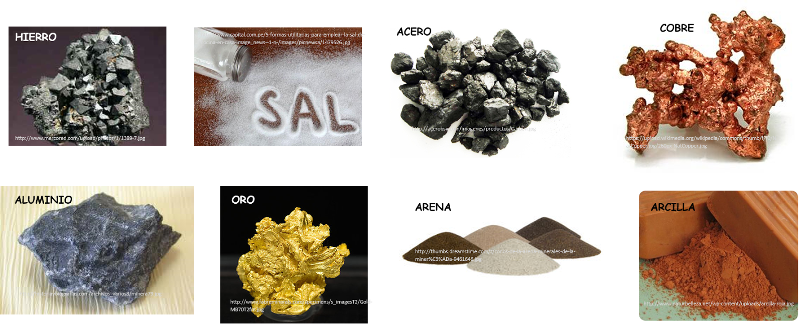 MATERIALES Y SUS PROPIEDADES: MATERIALES NATURALES