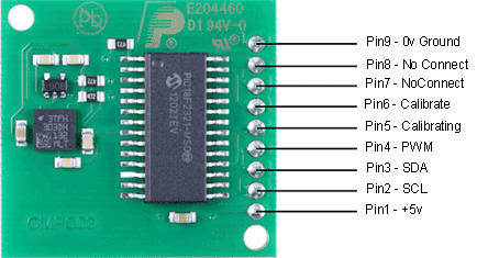 Tutorial Mengunakan sensor kompas CMPS03 dengan Arduno