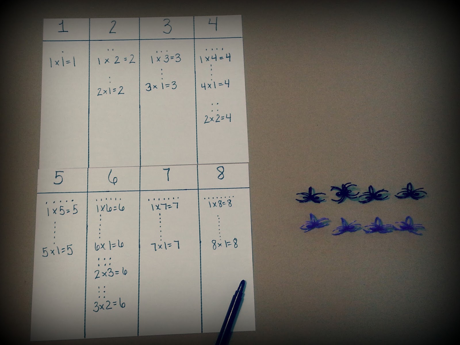 Multiplication with Spider Math