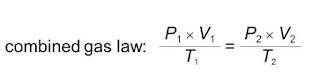 An Introduction to Gas Laws , Expansion and compression of gases
