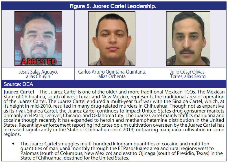 2017 Drug Threat Report:RCQ leads Sinaloa, Mexico greatest heroin ...