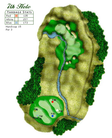 THE GOLFER'S TRIP: Royal New Kent Golf Course, A Mike Strantz Classic