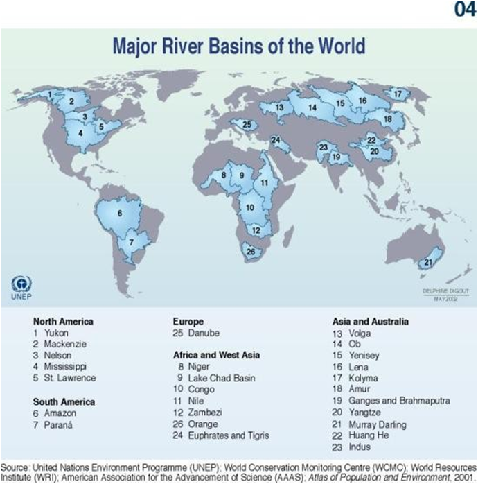 Teacher Monse´s Geography: Water Basins in Mexico and the World