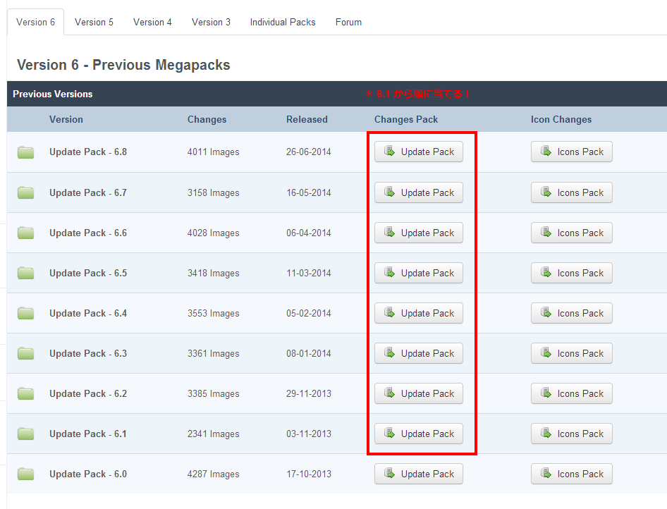 週末ジレンマ: sortitoutsi への会員登録と Facepack と Logopack のダウンロード