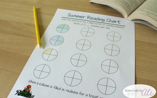 Free Summer Reading Chart Printable - Home Crafts by Ali