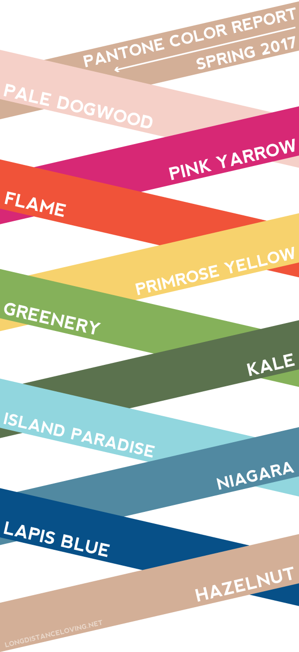 Pantone Colors Spring 2017