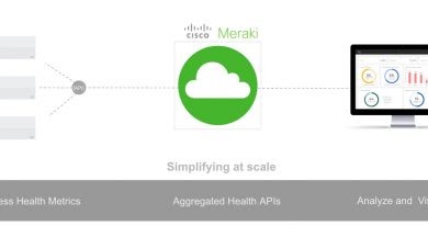 Meraki Wireless Health APIs Make Network Assurance Easier | Cisco Central