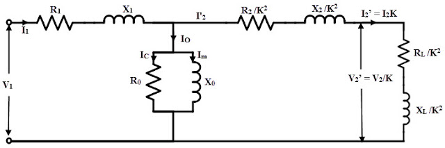 Transformator - Pengertian, Fungsi, Rumus, Jenis & Prinip Kerjanya ...