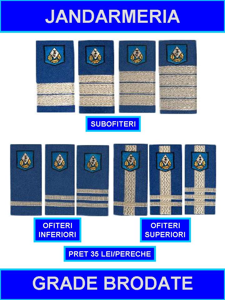 ECHIPAMENTE MILITARE PENTRU POMPIERI JANDARMI POLITIE PENITENCIARE ...