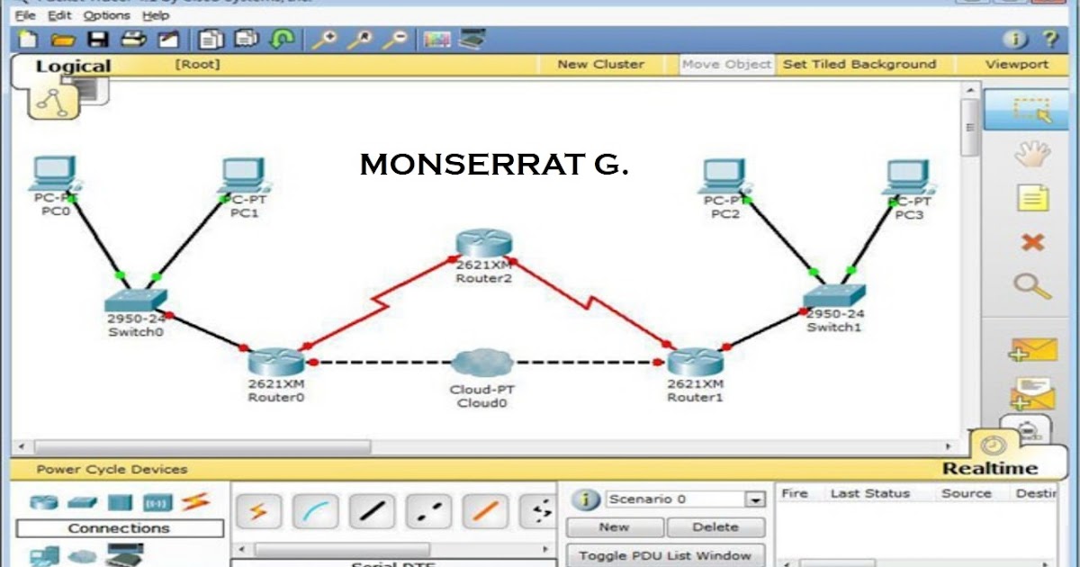 1.- 4 TIPOS DE SIMULADORES PARA REDES (FUNCIONAMIENTO, PANTALLA PRINCIPAL)
