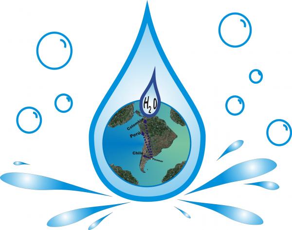 Agua tu vida: EL AGUA RECURSO VITAL.