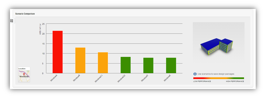 Revit Add-Ons: Introducing Autodesk InSight 360