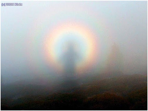 fisica lll: FENÓMENOS LUMINOSOS