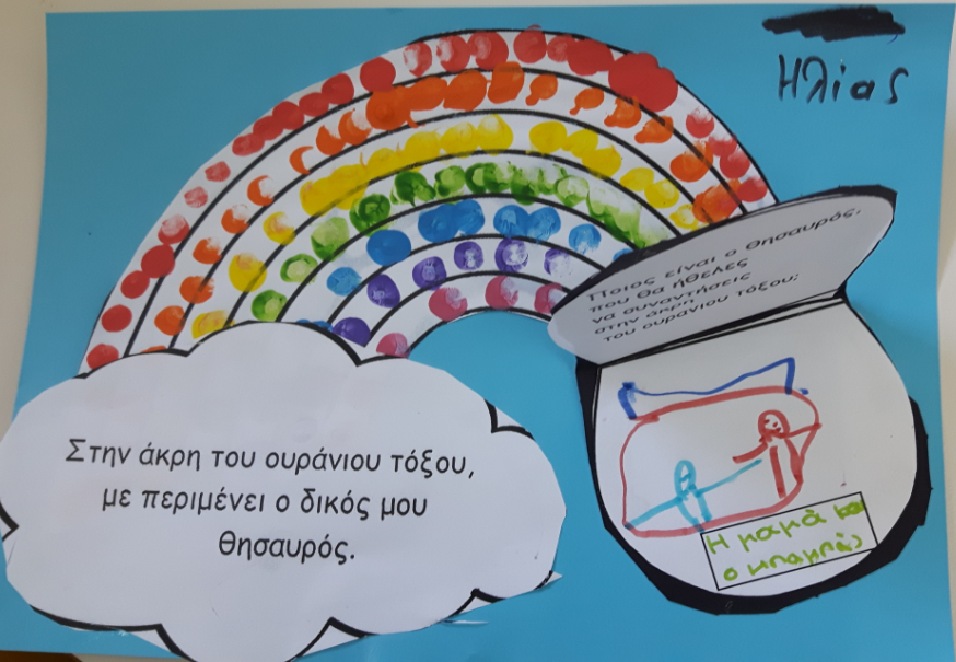 ...Το Νηπιαγωγείο μ' αρέσει πιο πολύ.: Etwinning: "Ένας δράκος με ...