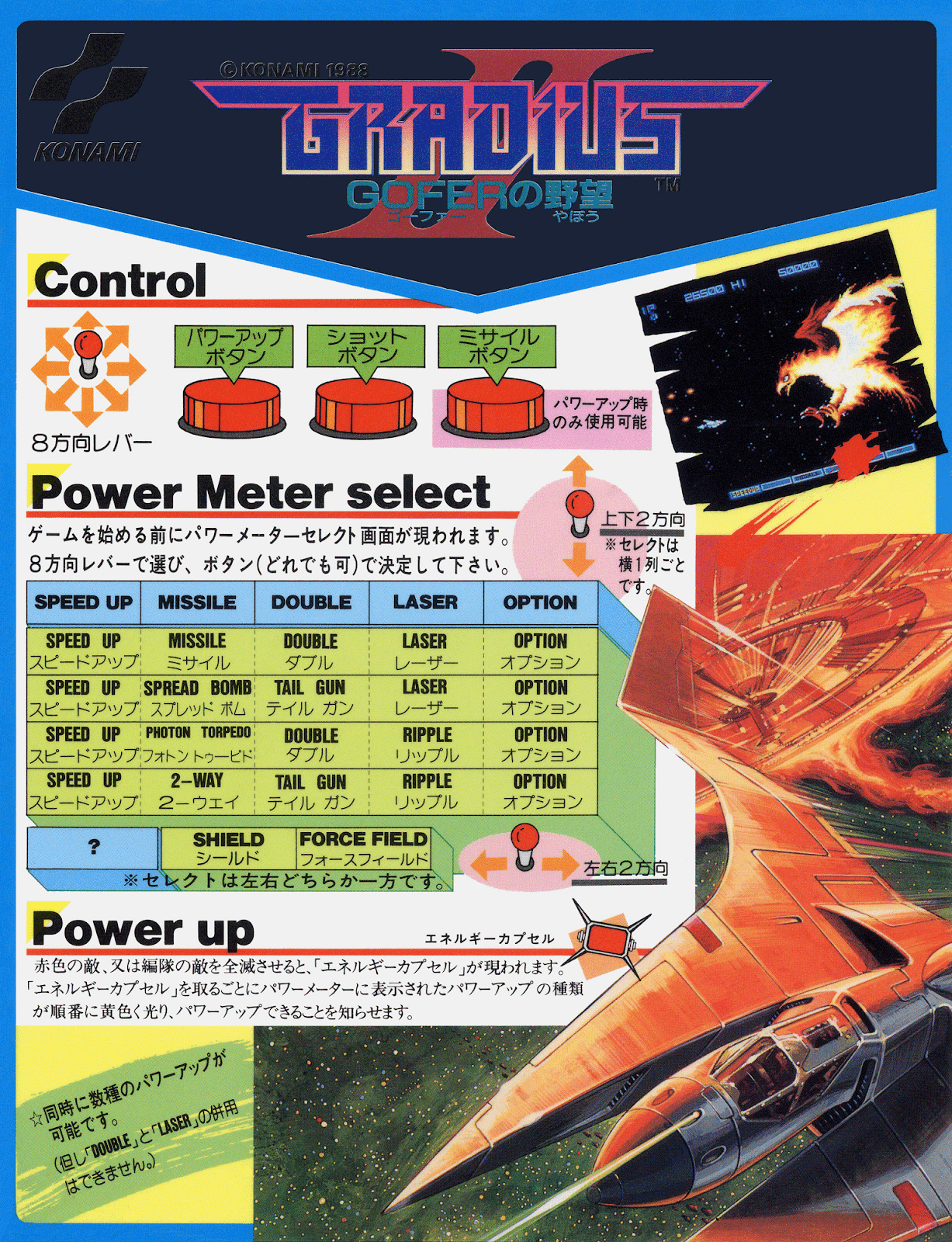 Random Arcade Shit: Gradius Series Arts - Konami