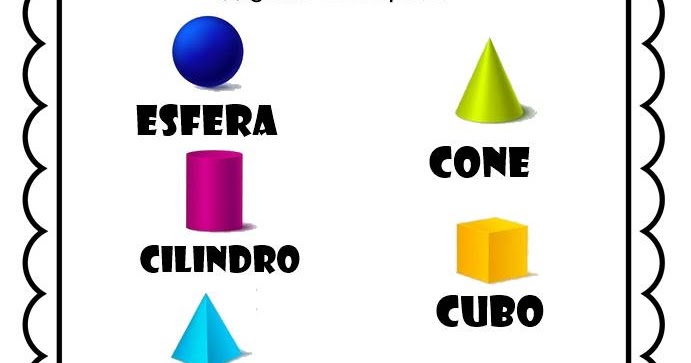 Atividade Sólidos geométricos