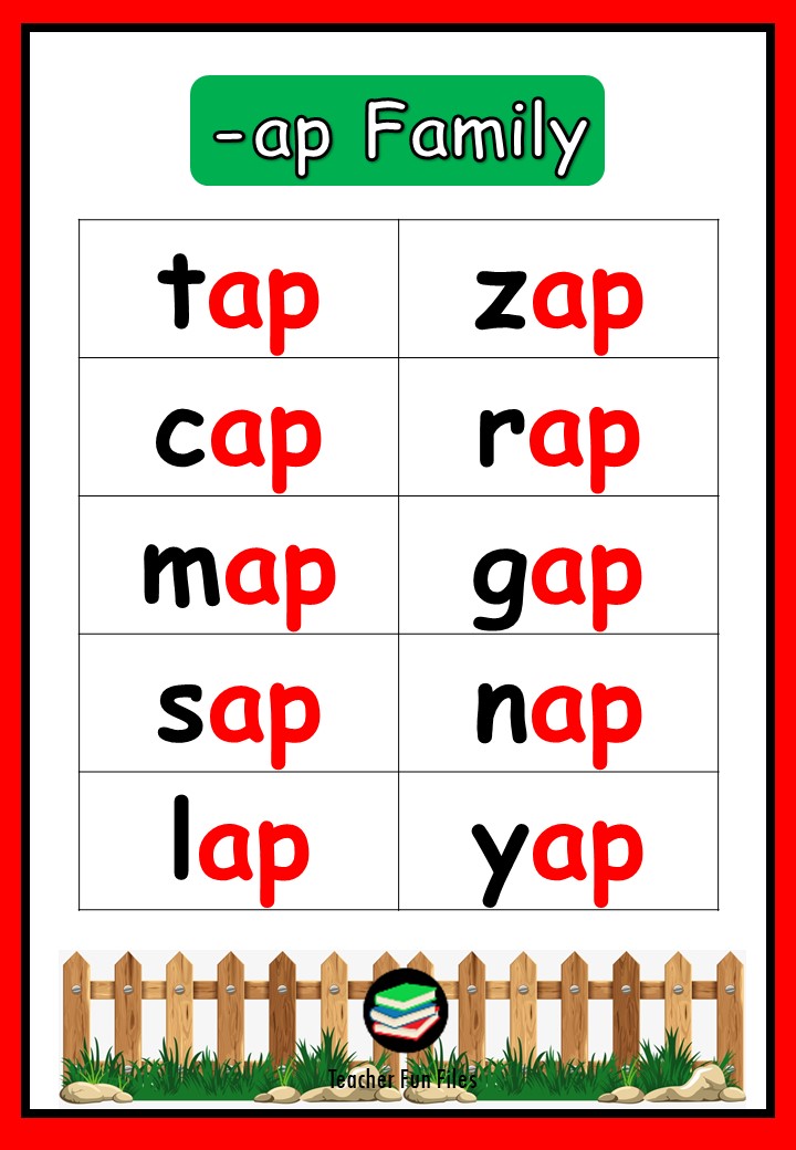 Teacher Fun Files: CVC Short A Word Family Chart