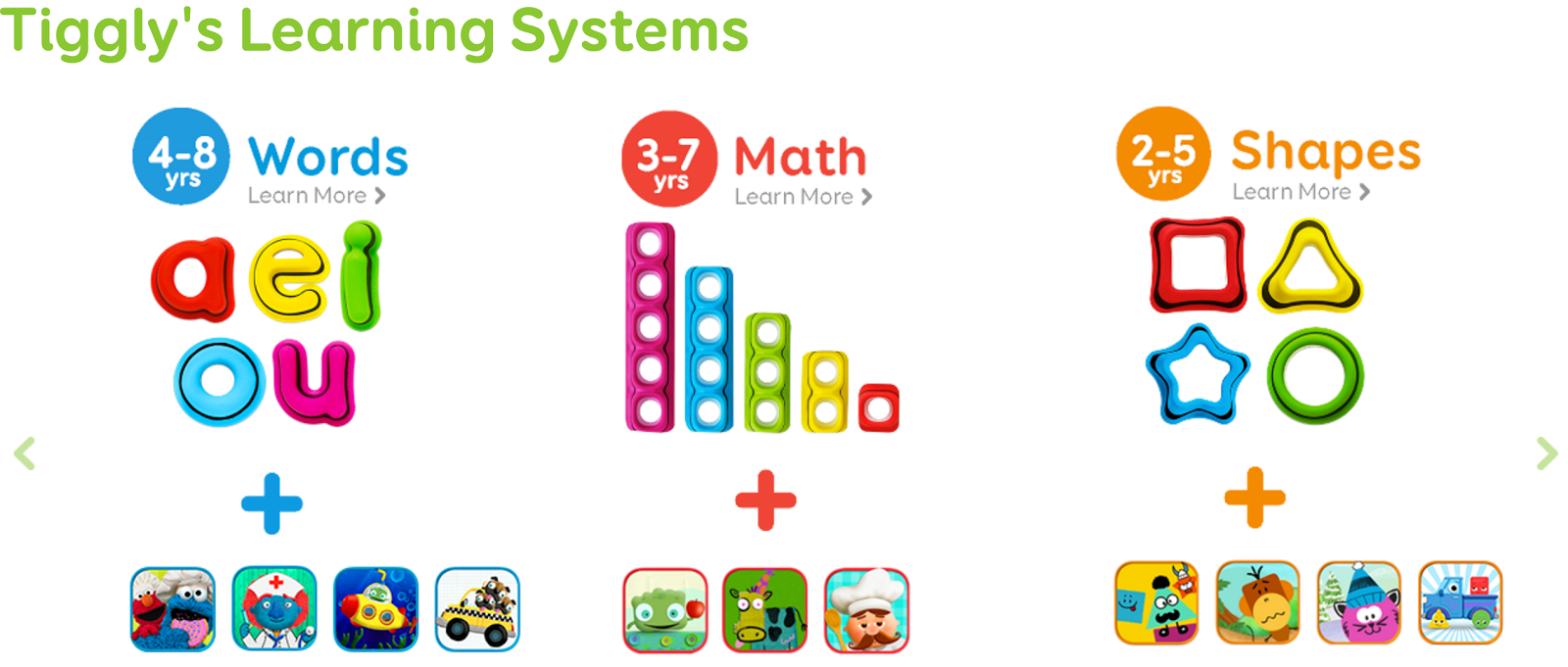 The Nerdy Teacher: Learning Fun with @TigglyKids