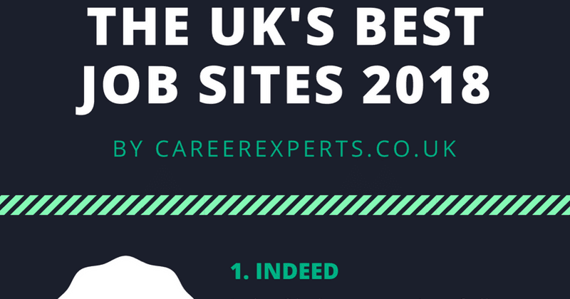 영국직장생활 - 일자리 찾기 Job Search in UK