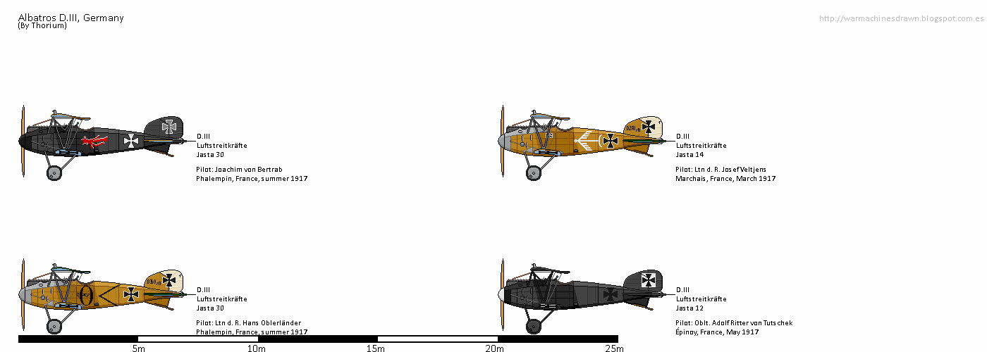 War Machines Drawn: Albatros D.III - German Users, part three