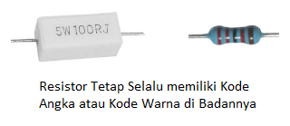 Pengertian Resistor, Jenis dan Fungsi Resistor (LENGKAP) - Studi ...