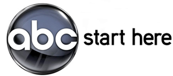 Mundo Das Marcas: ABC