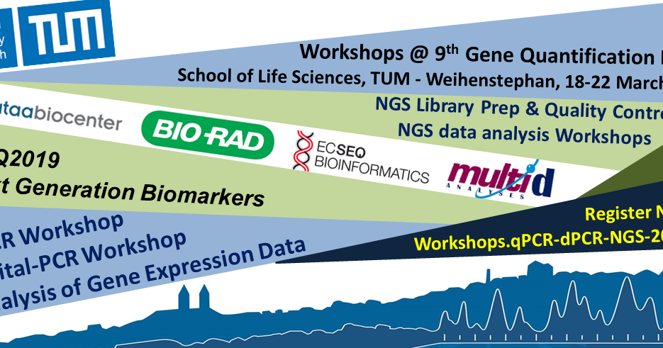 qPCR, dPCR, real-time PCR, MIQE Guidelines: Join the PCR & NGS Workshop ...