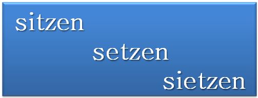 NIEMCY non stop: język, praca, życie codzienne: Pułapki języka ...
