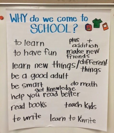 Teach.Plan.Love.: Rules in School