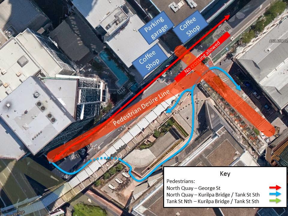 PedBikeTrans: Desire lines
