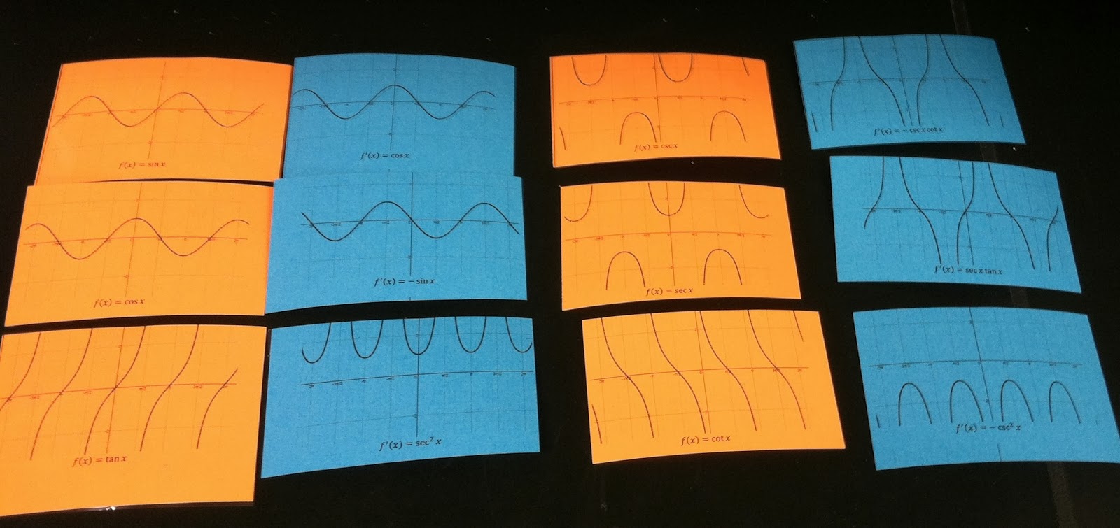 EPSILON DELTA Derivatives Of Trig Functions EPSILON DELTA Derivatives Of Trig Functions