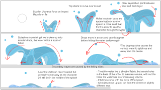 Song of the Sea - an animated feature film: Annecy presentation