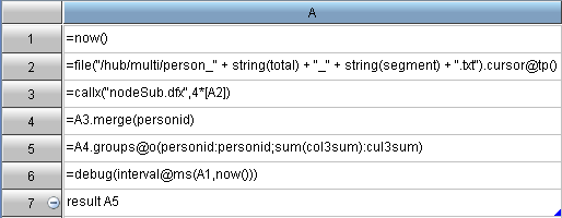 esProc, A Script Language for Data Analytics with Parallel Mechanism: Performance Comparison ...