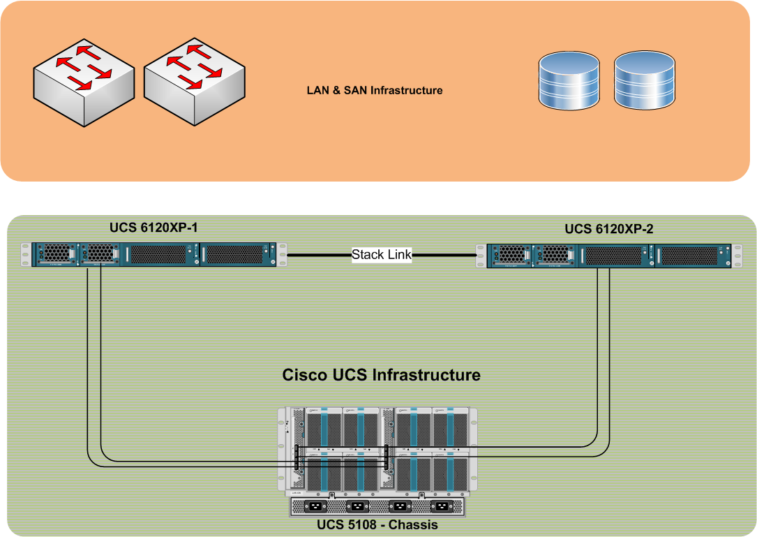 Pankaj Singh Blog: September 2012