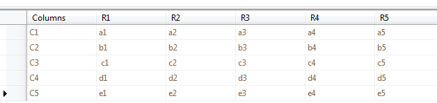 Dot Net Authorities Sqltutorial 1 Lesson 5 Class 1 Part 2 Microsoft Sql Server Training
