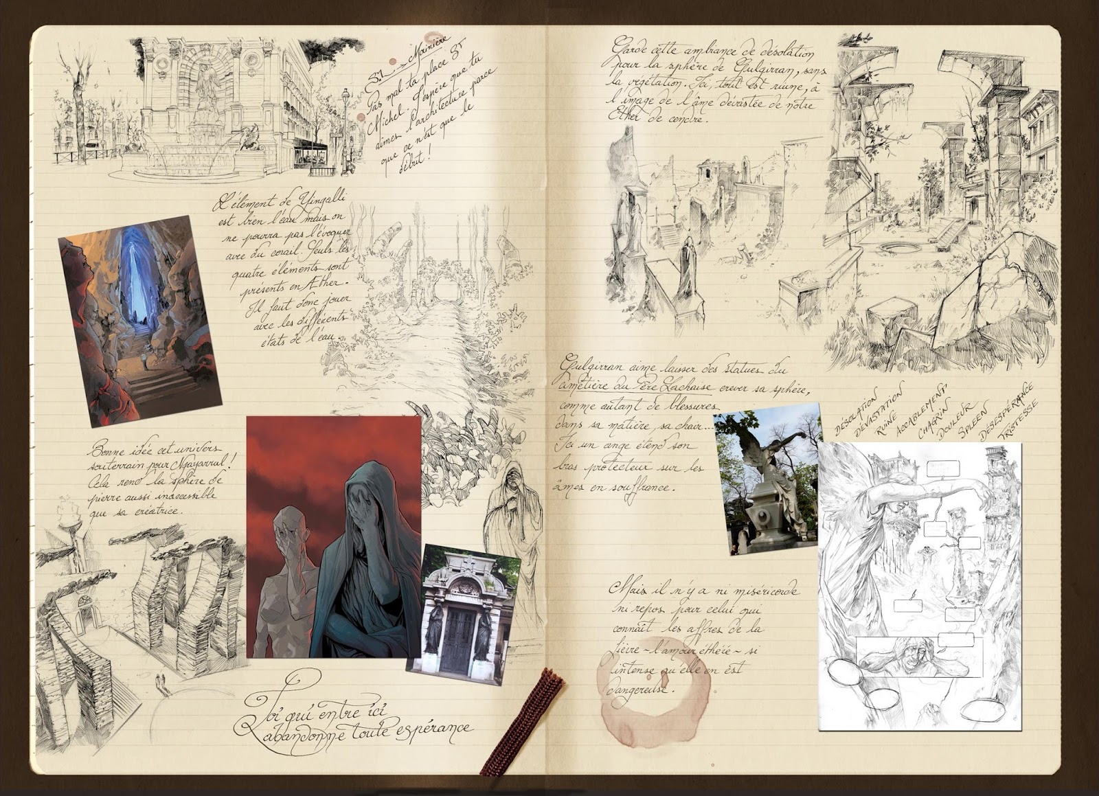 Artpla33: LE CARNET DE RECHERCHE