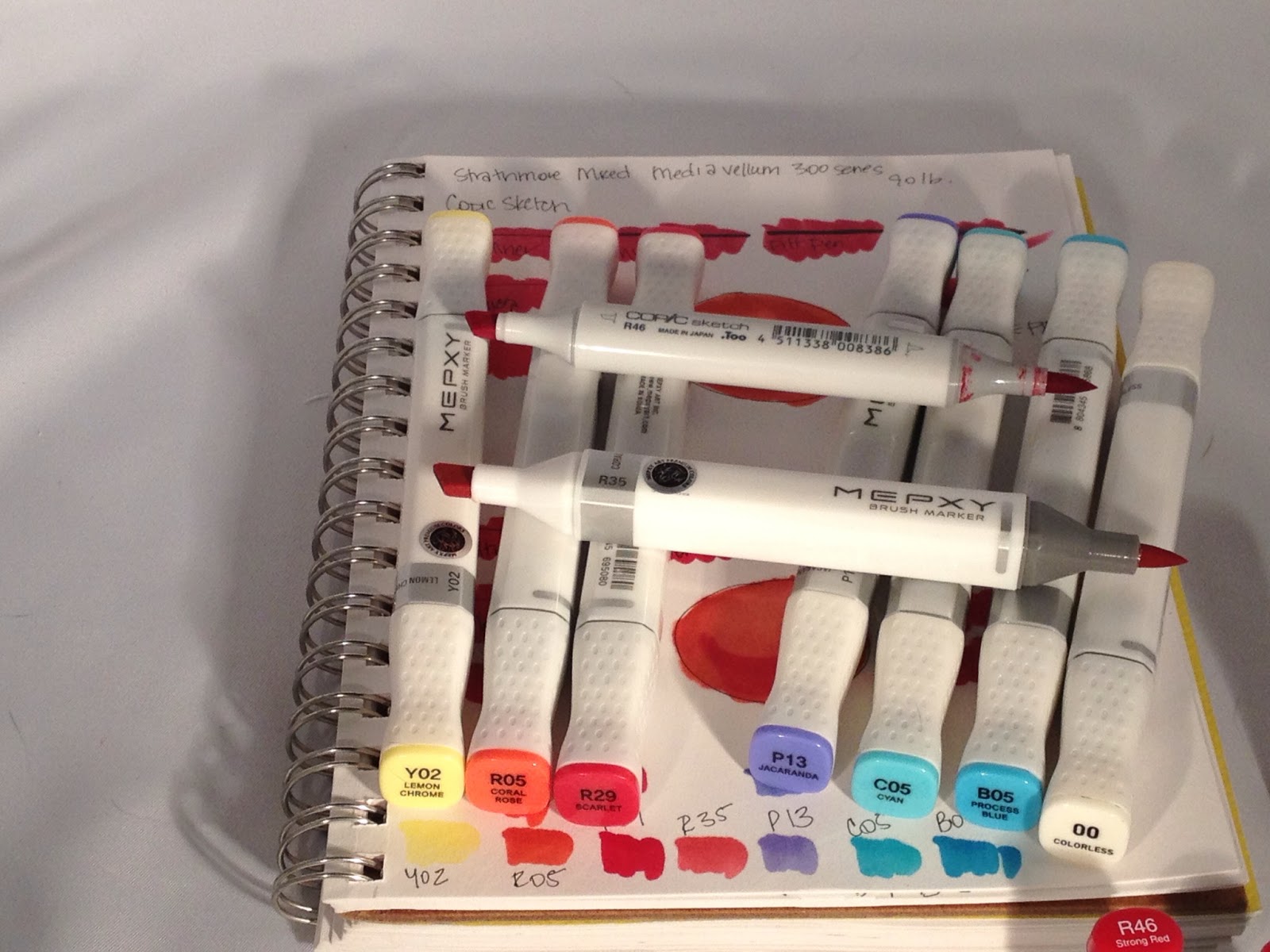 Art Marker Showdown: MEPXY Markers Vs. Copic Sketch