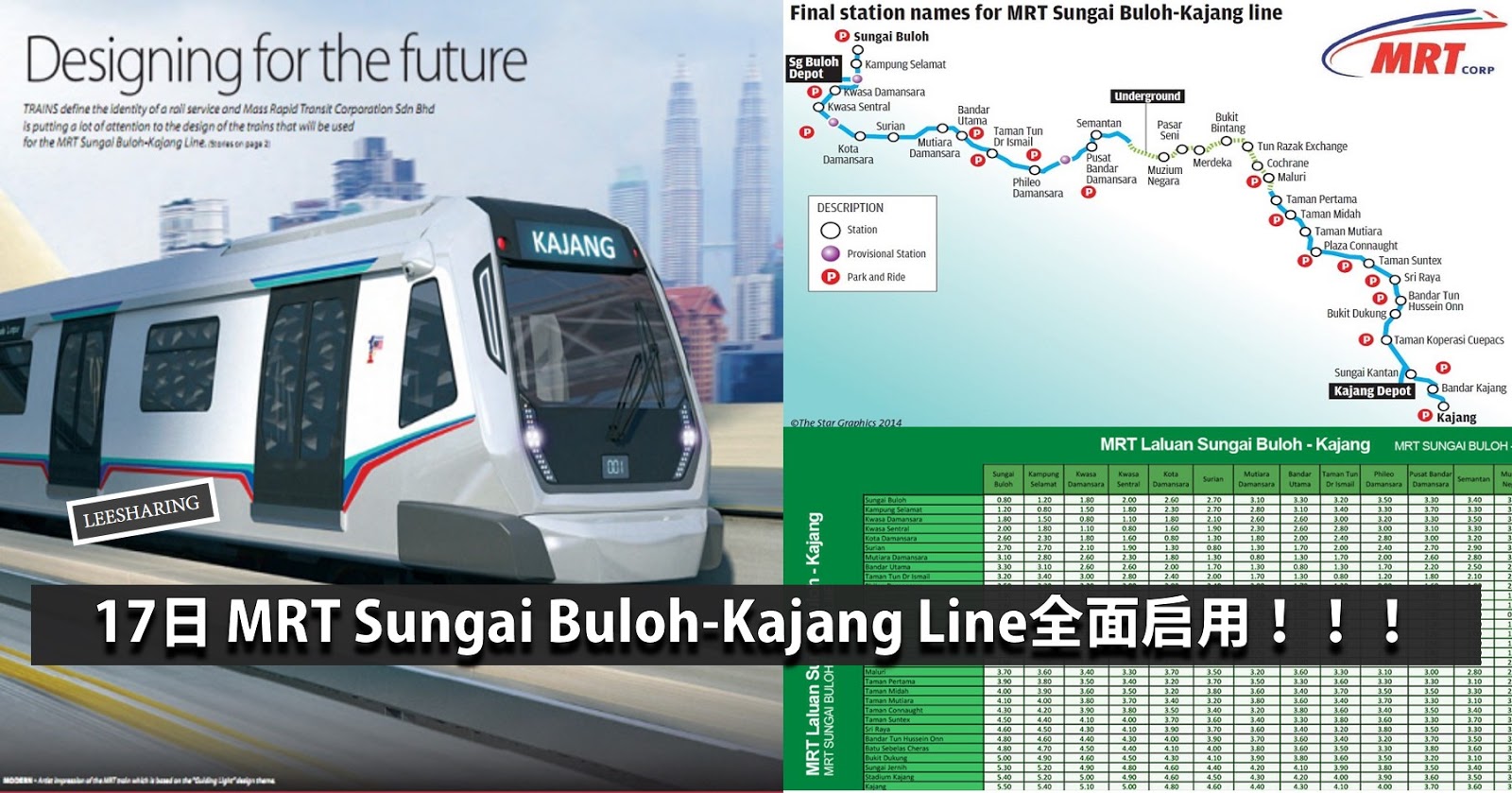 MRT Sungai Buloh-Kajang Line全面启用！！！Kajang 去 Bukit Bintang 只需RM3.80！！附上完整地图与各站价格表！！！ - Leesharing