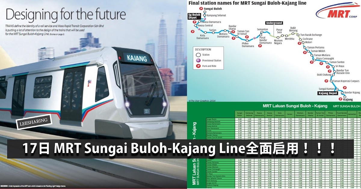 MRT Sungai Buloh-Kajang Line全面启用！！！Kajang 去 Bukit Bintang 只需RM3.80！！附上完整地图与各站价格表！！！ - Leesharing