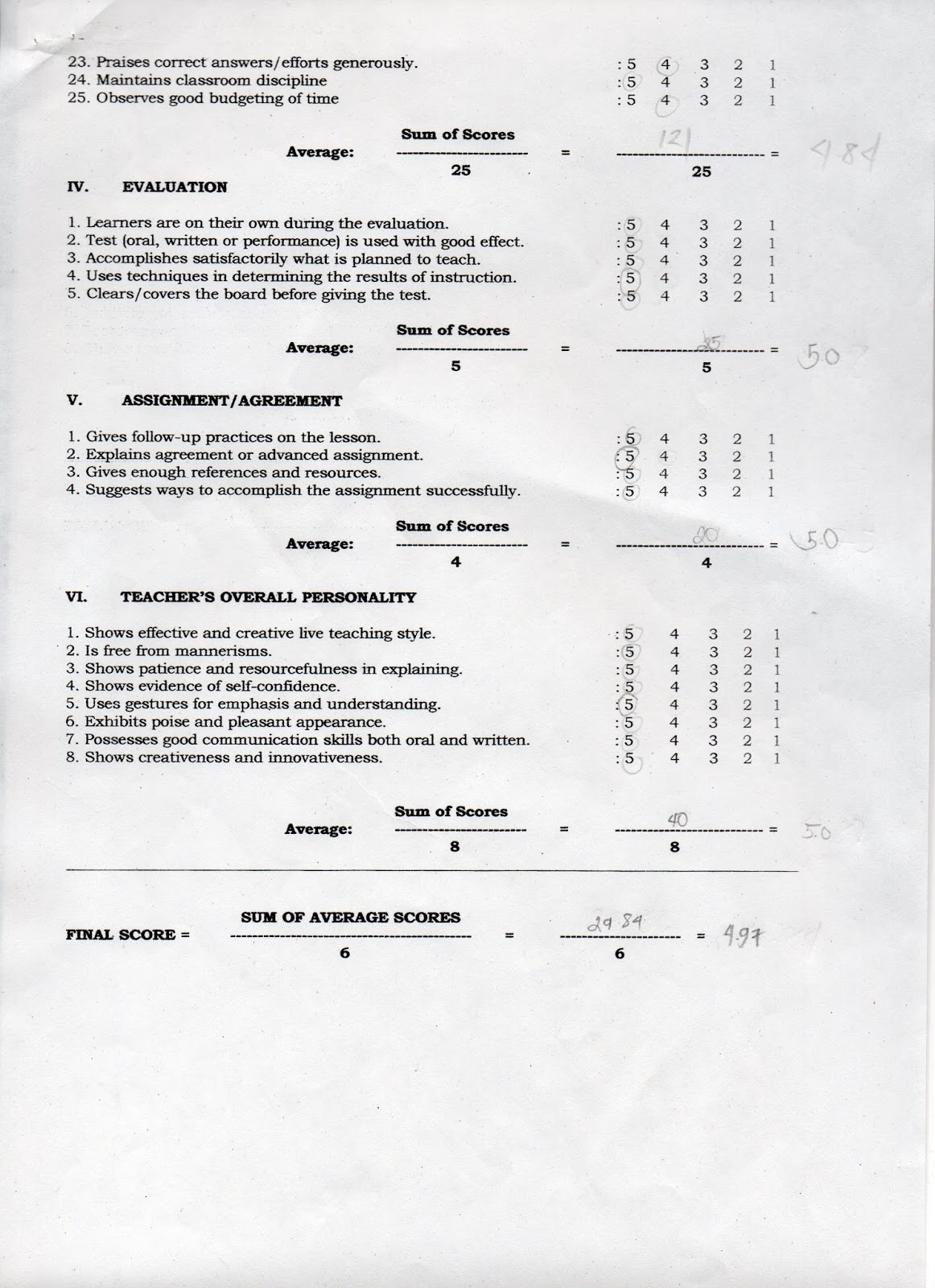 Travel Queen: Student Teaching rating Scale
