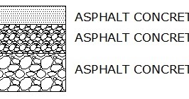 Cara Menghitung Volume Laston AC-WC AC-BC Dan AC-Base | CV TININDO JAYA
