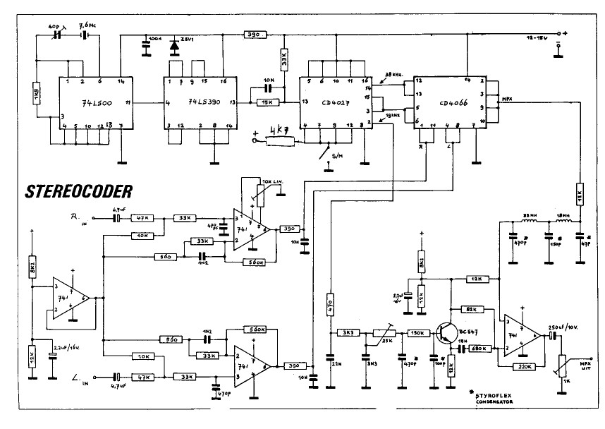 skema Stereo Encoder | * S . S . E