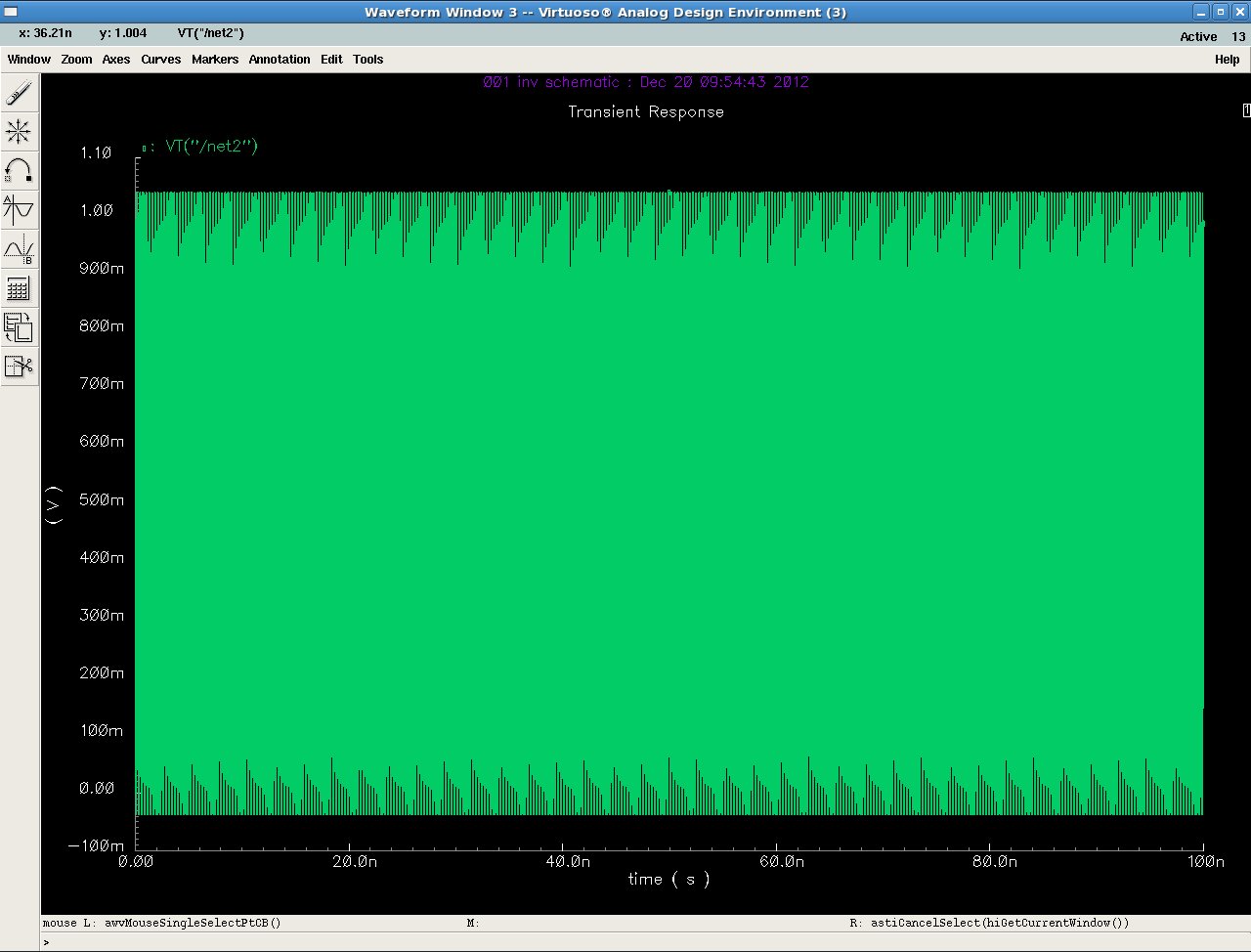 登: CMOS Ring Oscillator 設計與模擬 （以完成）