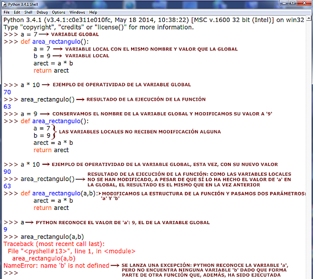 APRENDER A PROGRAMAR CON PYTHON: FUNCIONES DEFINIDAS POR EL USUARIO I